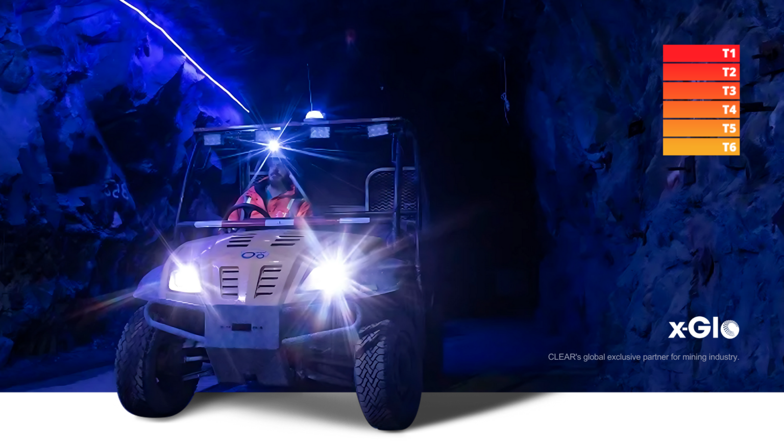 SafeGlo™ Mining Lights – Built for Harsh Environments